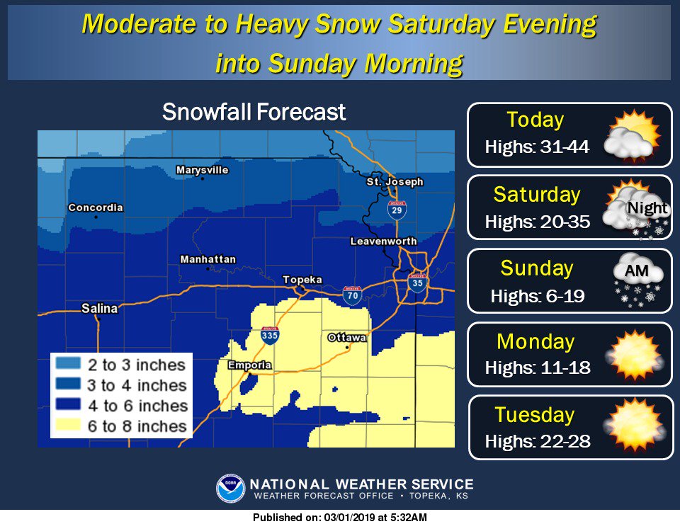 Heavy snow, subzero wind chills possible this weekend in Lawrence ...